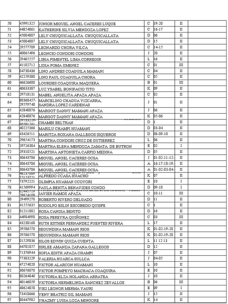 Lista de Socios y Personal Adm | PDF