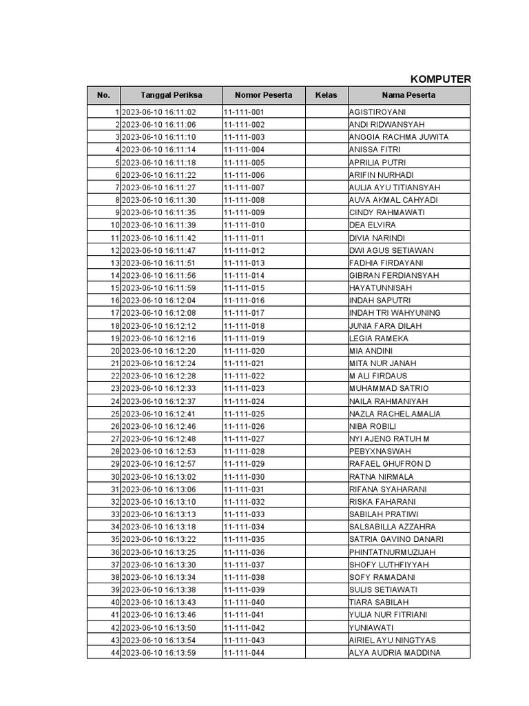 Komputer Akuntansi 11 Akl A-B Saeful Bahri A4 | PDF