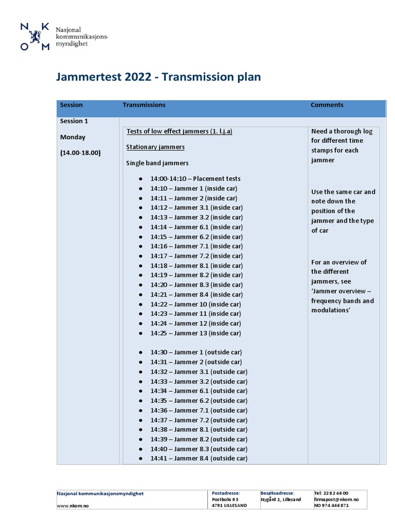 Jammertest 2022 Transmission Plan | PDF