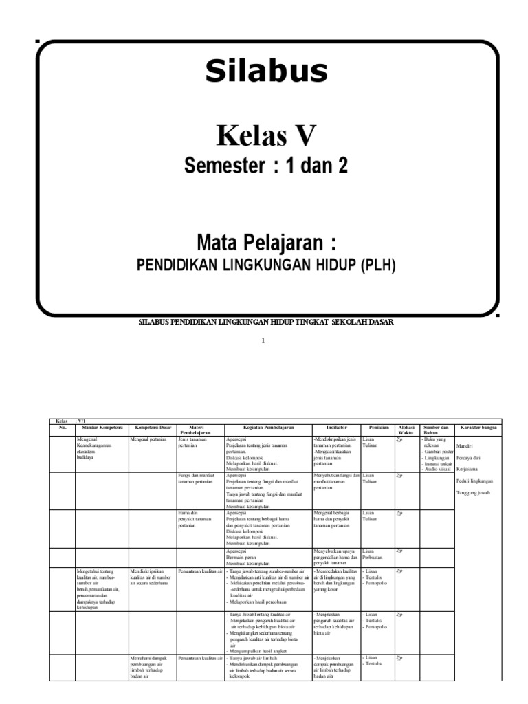 Silabus SD PLH Kelas 5 | PDF