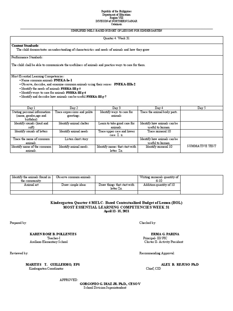 Bol Week 31 4th Quarter | PDF