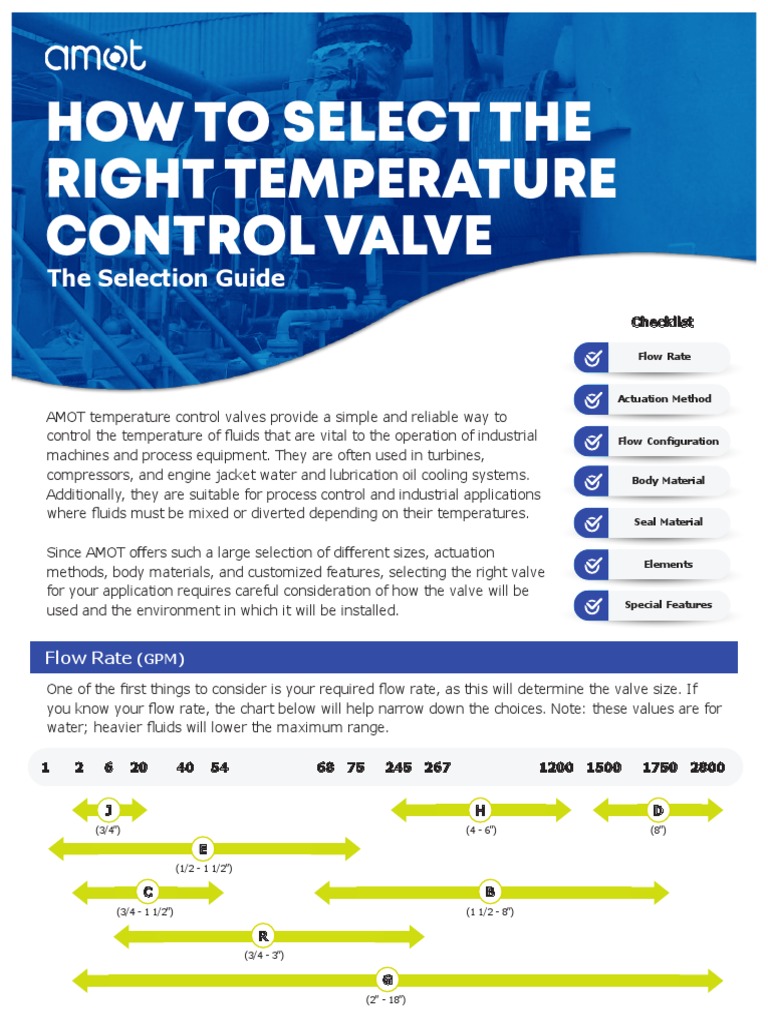 Selecting the Right TCV for Applications | PDF | Valve | Actuator