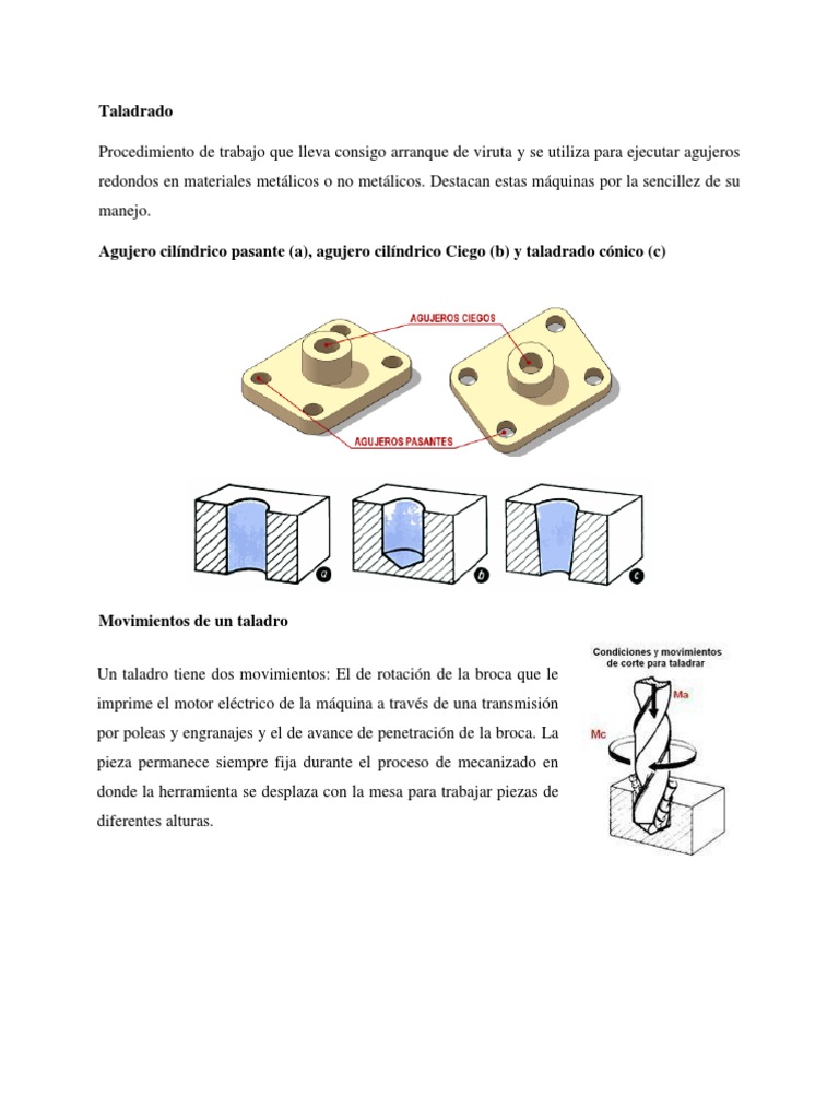 PROCESOS DE FABRICACION II - TALADRADO | PDF
