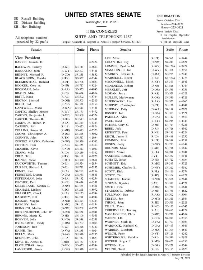 US Senate Contact Directory 2023 | PDF