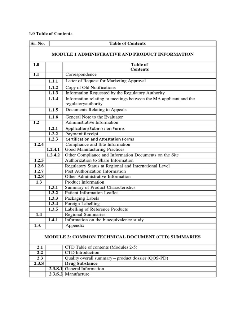 Table of Contents CTD Format | PDF | Pharmacokinetics | Pharmacology