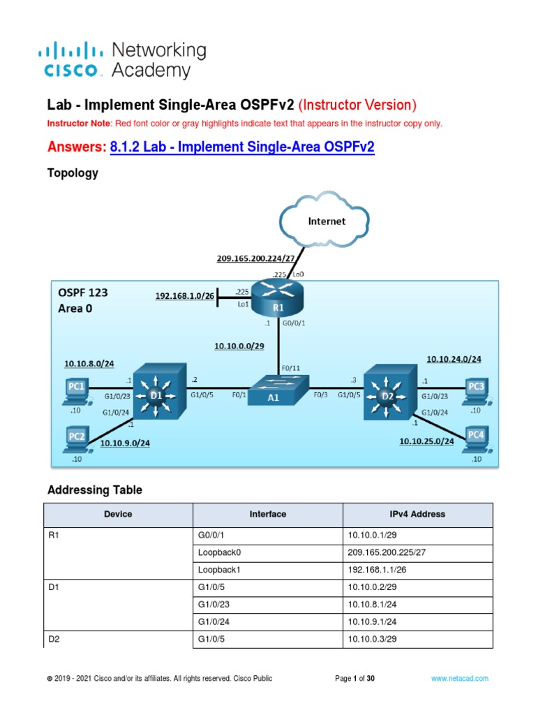 8.1.2 Lab - Implement Single-Area OSPFv2 | PDF