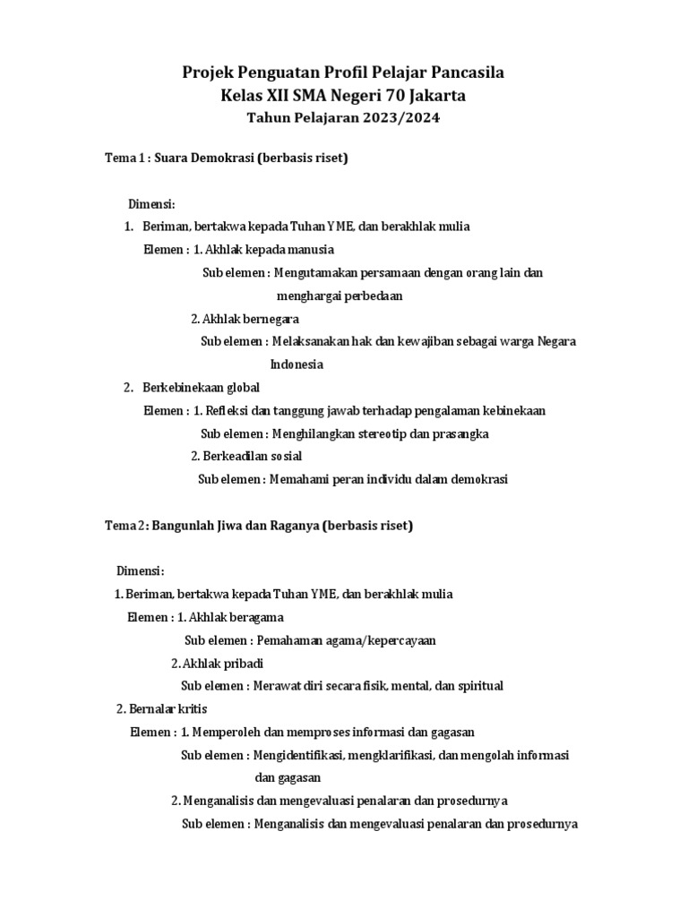 Pengantar P5 Kelas XII TP 2023-2024 | PDF