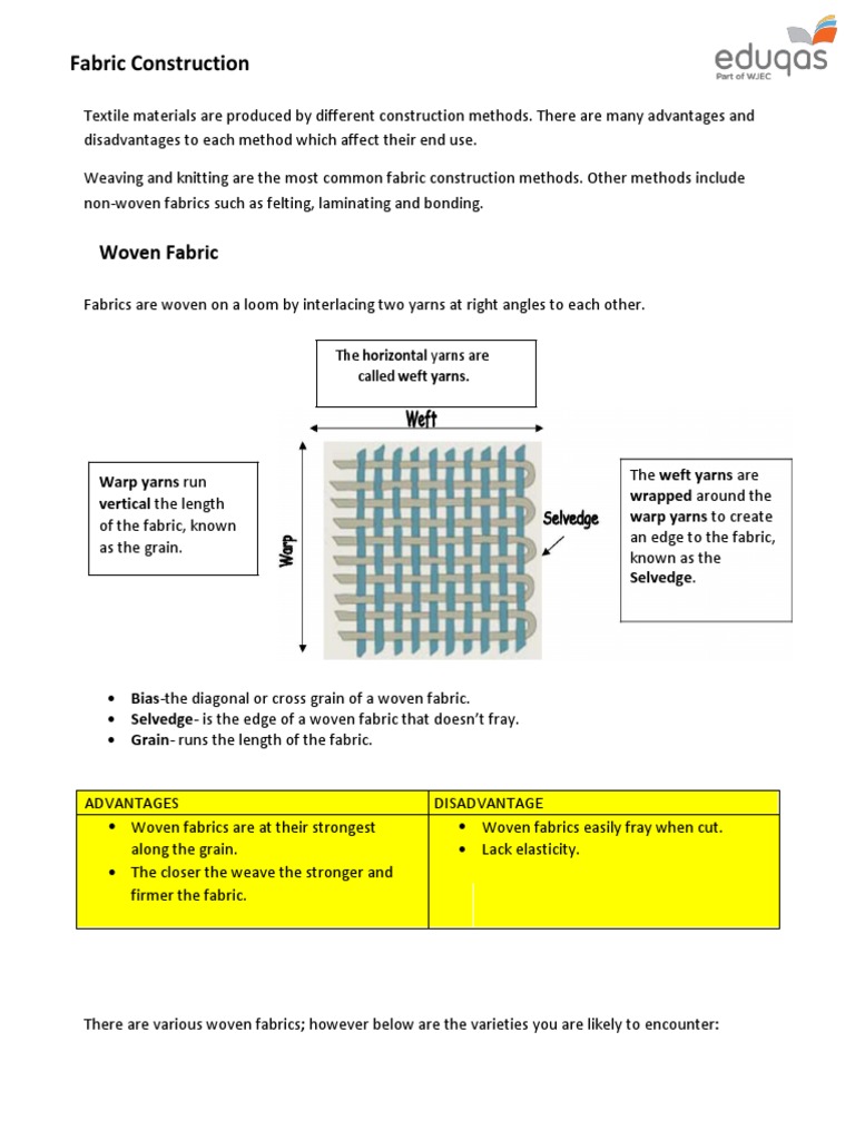 12fabric Construction | PDF | Textiles | Weaving