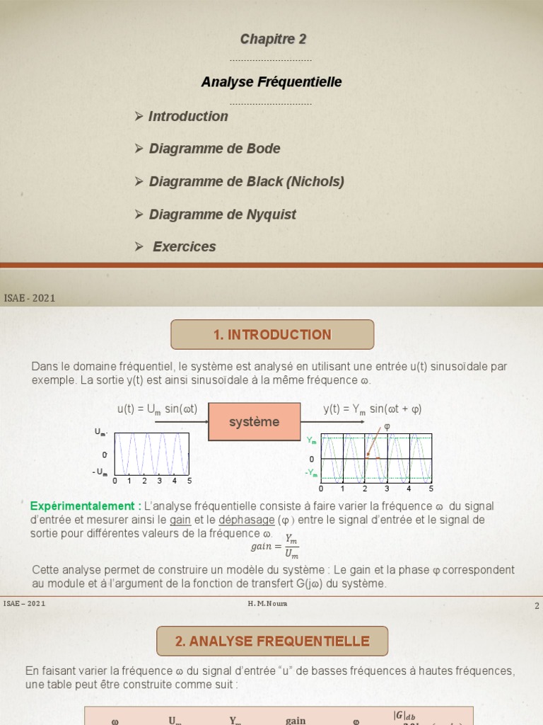 Chapitre2 Analyse Frequentielle | PDF