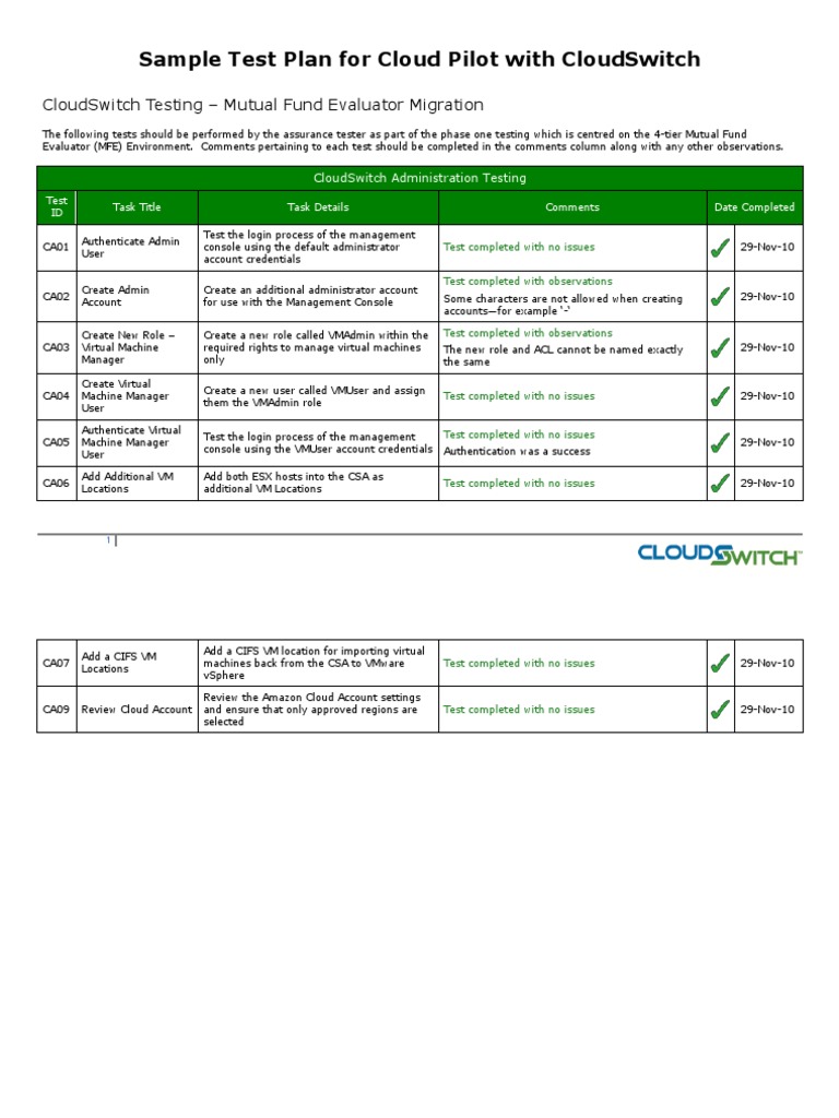 Sample Test Plan | Virtual Machine | Cloud Computing