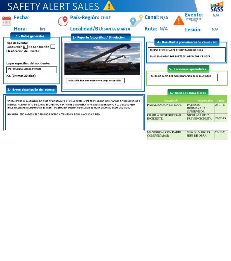 Formato Safety Alert 2023 | PDF | Desastres de transporte | Desastres ...