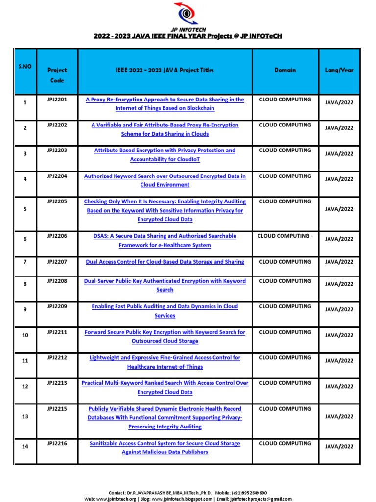 Java Projects for Final Year Students | PDF | Encryption | Cloud Computing