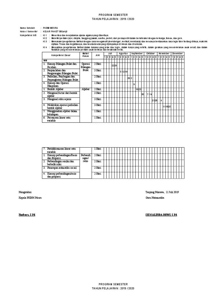 PROSEM Paket B | PDF