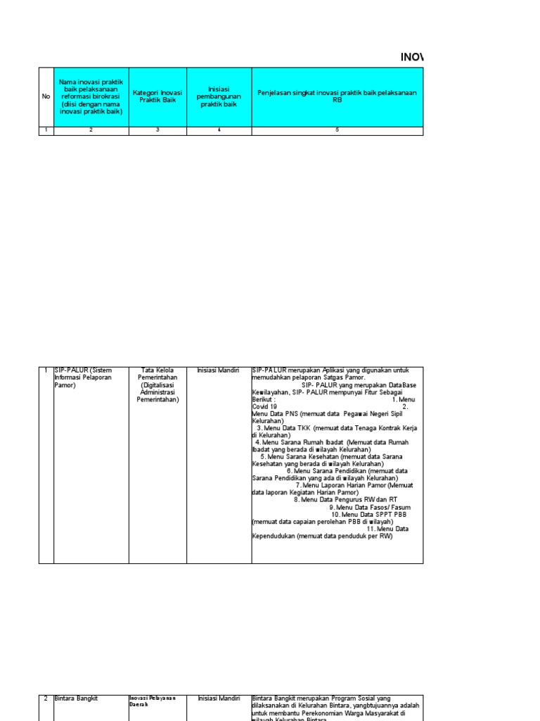 Contoh Form OPD Matriks RB Tematik 2023 | PDF