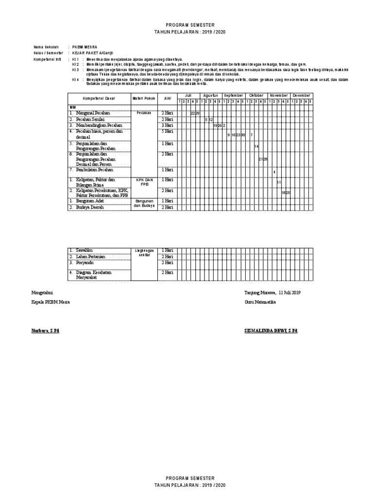 PROSEM Paket A | PDF