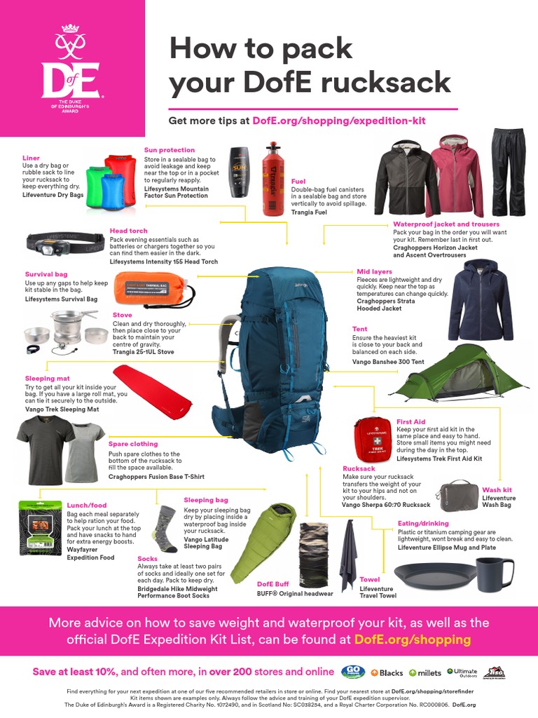 DofE How To Pack Your Rucksack Poster A3 | PDF