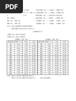 Bunker Davit 0.5T电动软管吊 | PDF