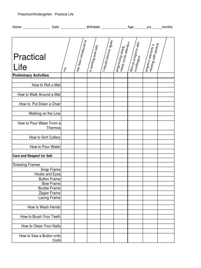 Practical Life Skills for Preschoolers | PDF