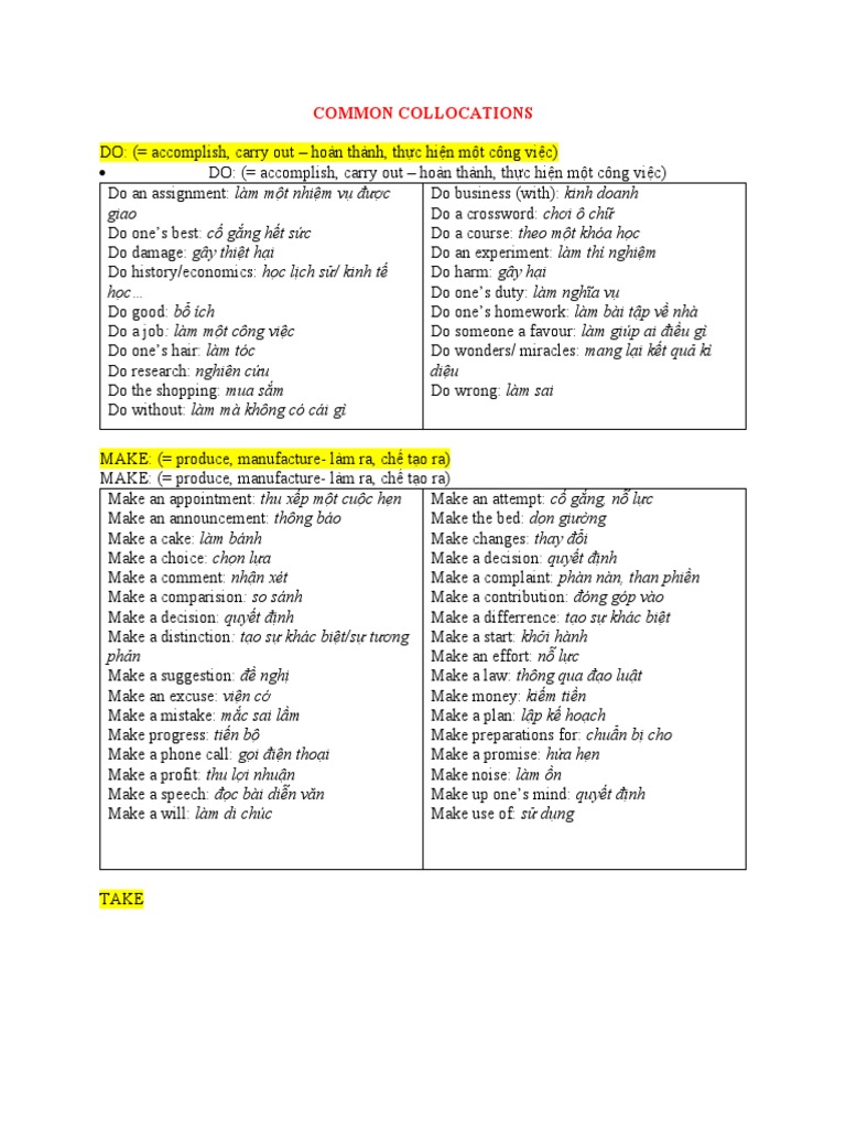 Common Collocations | PDF