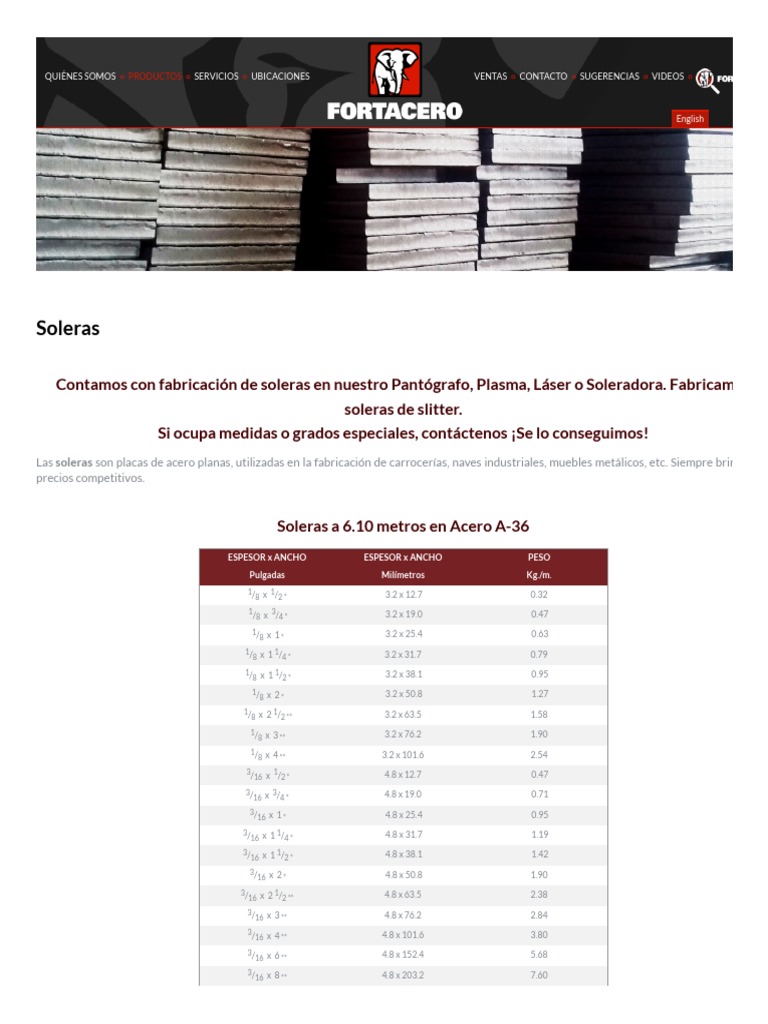 Soleras - FORTACERO | PDF