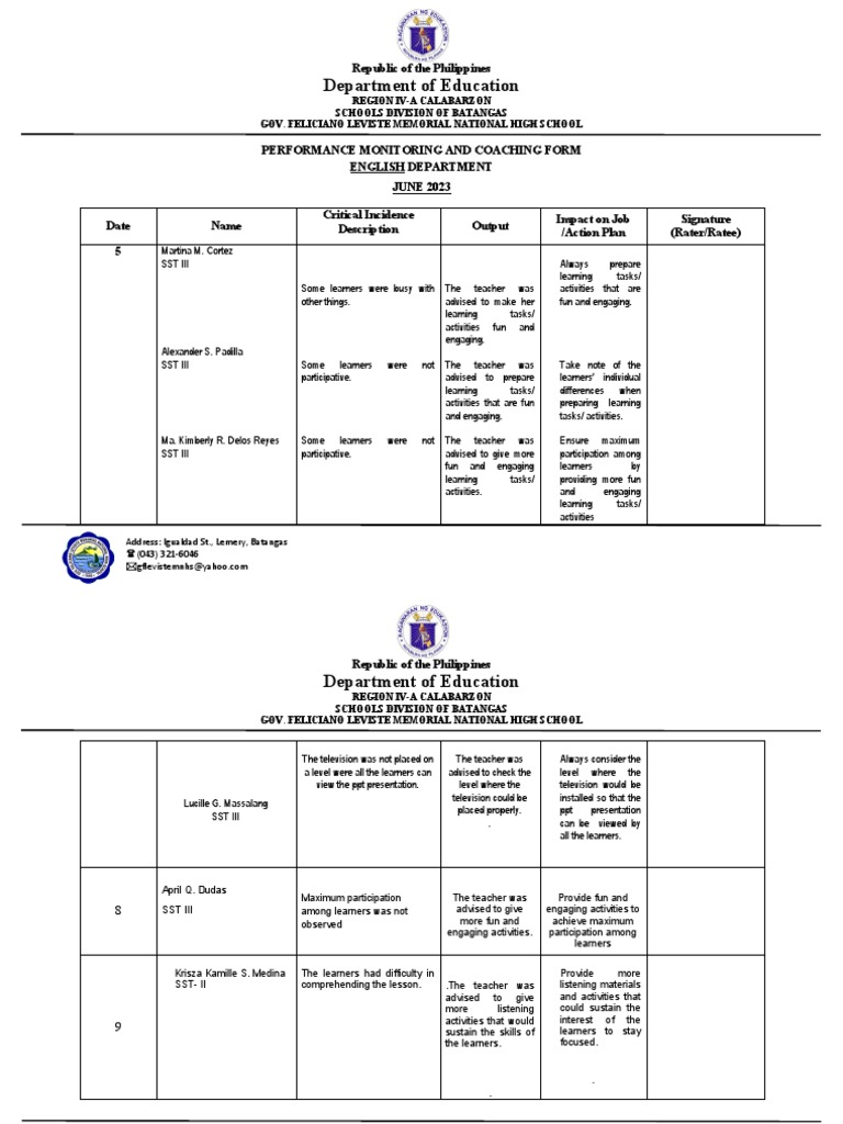 JUNE Performance-Monitoring-Coaching-Form | PDF | Learning | Behavior ... JUNE Performance-Monitoring-Coaching-Form | PDF | Learning | Behavior ...