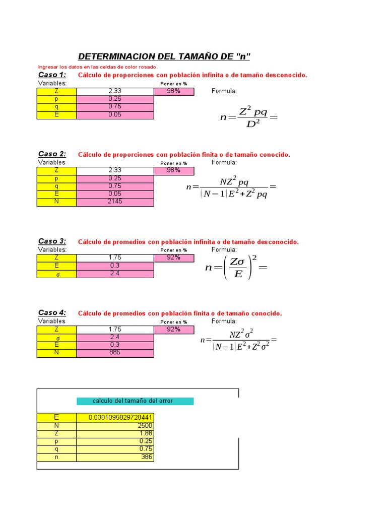 Cálculo de Tamaño de Muestra | PDF