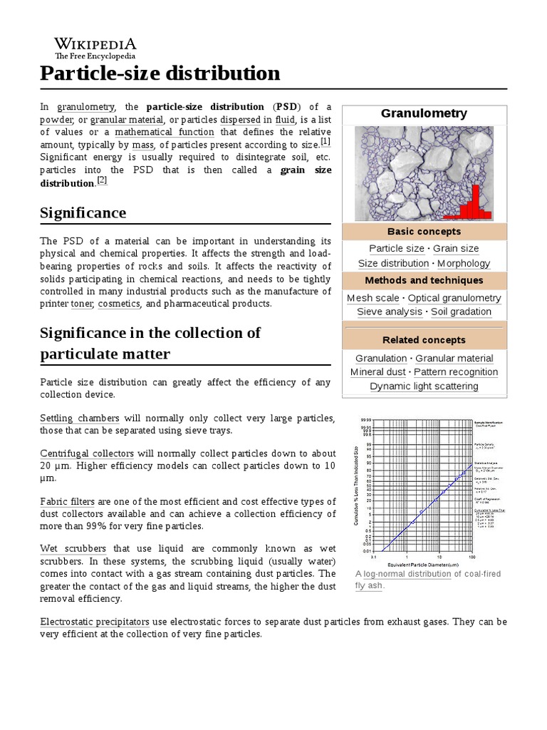 Particle Size Distribution in Pharmaceutics | PDF | Particle Size ...