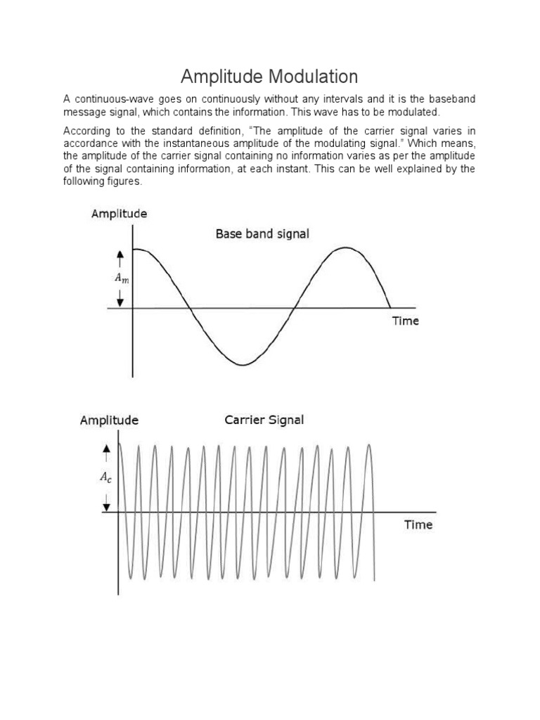 Amplitude Modulation ANALYSIS | PDF | Modulation | Frequency Modulation