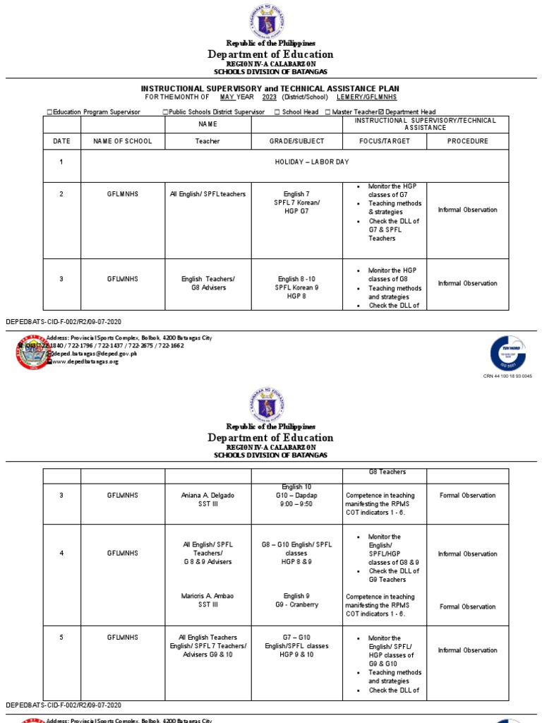 MAY - DEPEDBATS - CID - F - 002 - Instructional-Supervisory-and-Technical-Assistance-Plan | PDF ...