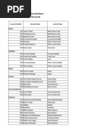 E-Invoice Classification Codes | PDF | Insurance | Taxes