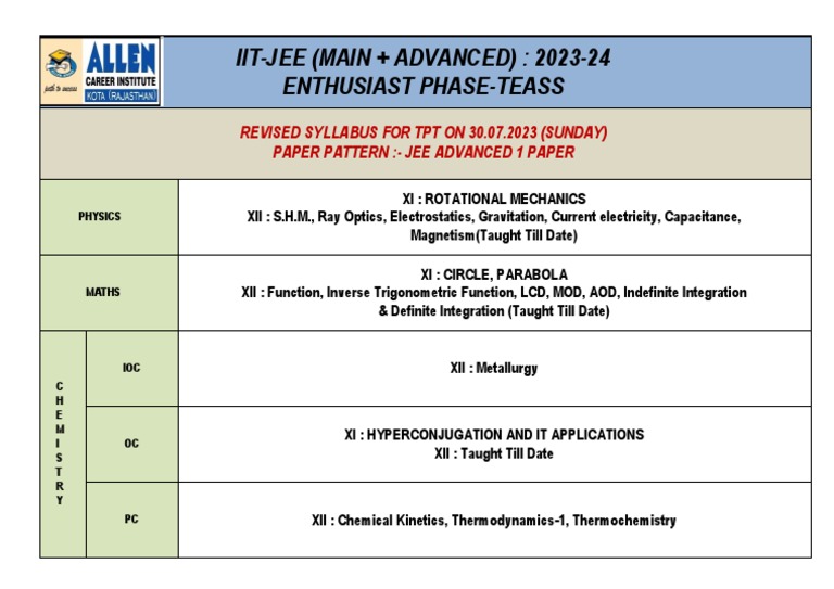 IIT-JEE (MAIN + ADVANCED) : 2023-24 Enthusiast Phase-Teass | PDF ...