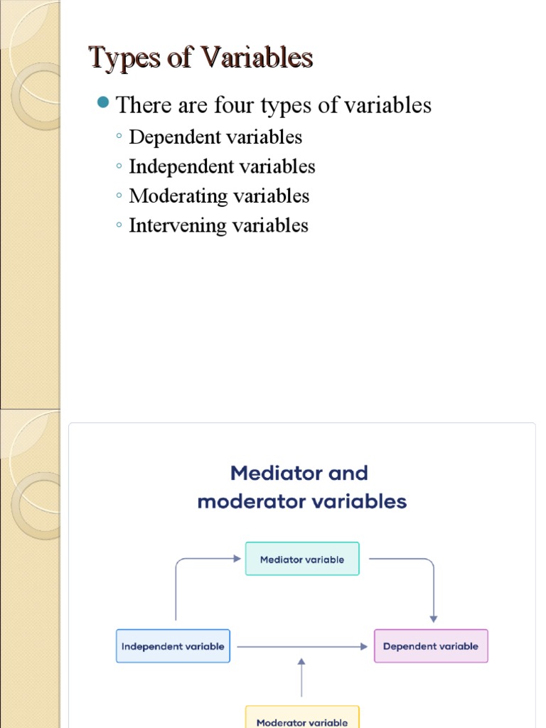 4 Types Of Variables PDF 