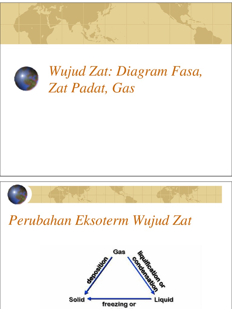 Diagram Perubahan Wujud Zat | PDF