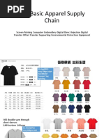 Fabric Detail Sheet | PDF | Textiles | Crafts