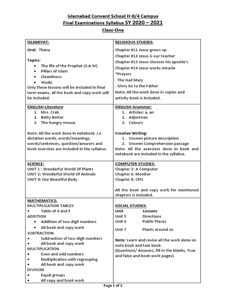 Class 1 Final Exam Syllabus 2020-21 | PDF | Language Arts & Discipline