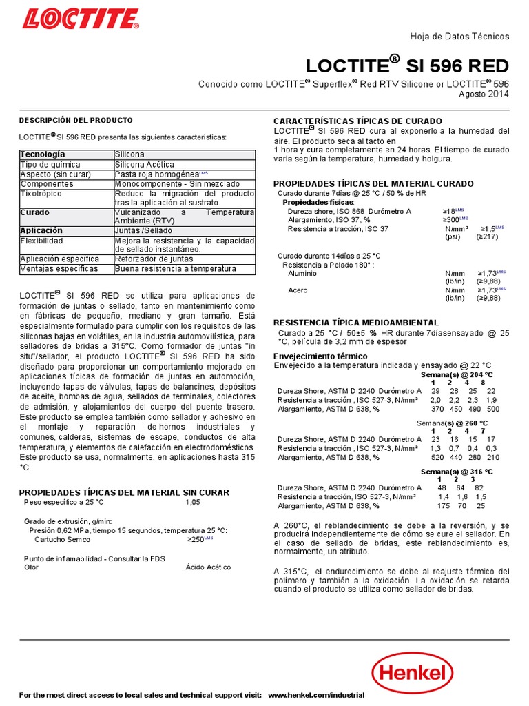 Loctite Silicona Acetica 596 Roja | PDF