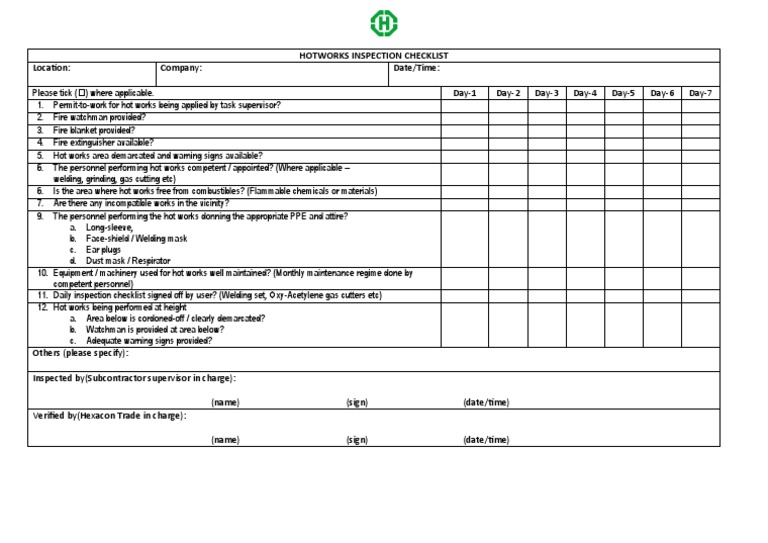 Hot Work Inspection Checklist | PDF