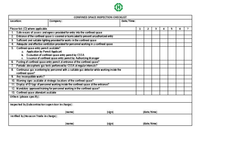 Confined Space Inspection Checklist | PDF