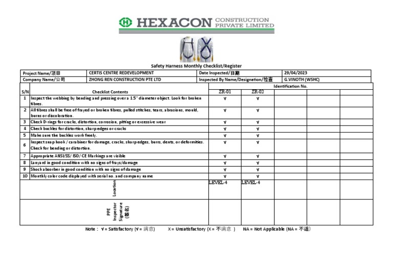 Safety Harness Monthly Checklist-Register JAN23 | PDF
