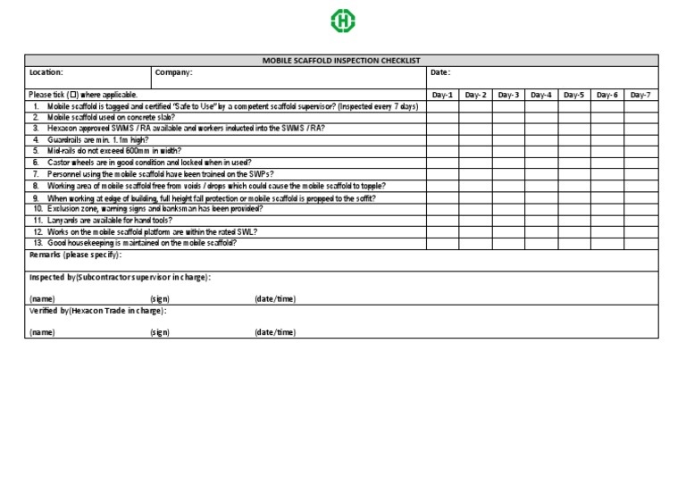 Mobile Scaffold Inspection Checklist | PDF