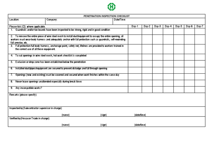 Penetration Inspection Checklist | PDF