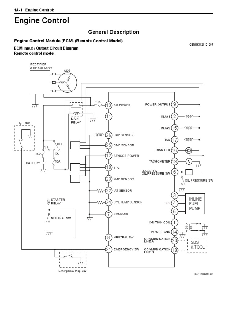 F. 99500-89L00-01E - Sup Engine Control | PDF