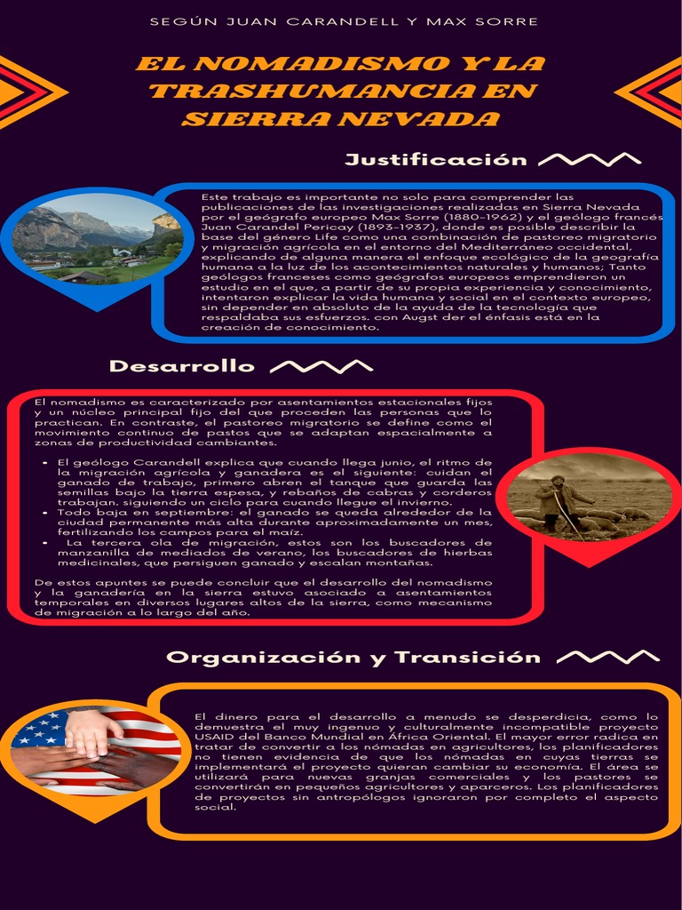 Infografia El Nomadismo y La Trashumancia Sierra Nevada | PDF
