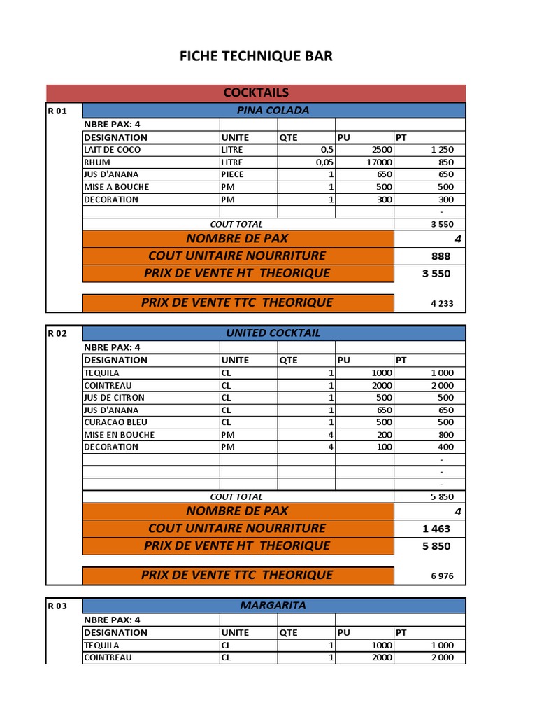 Carte Boissons Bar | PDF