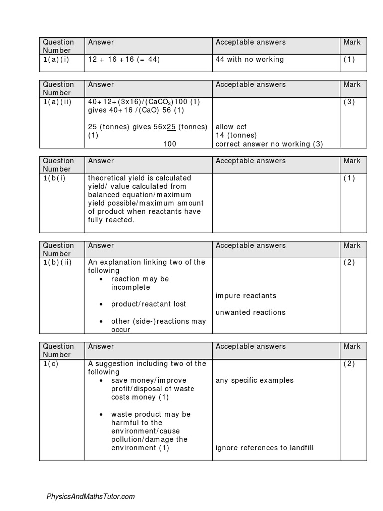 Calculations Involving Masses 1 MS | PDF | Iodine | Chlorine
