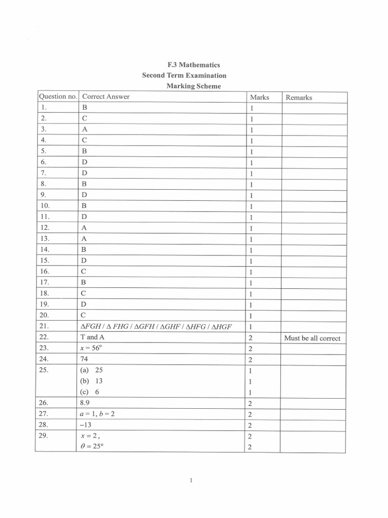 F3 Maths Final Exam - Marking Scheme | PDF