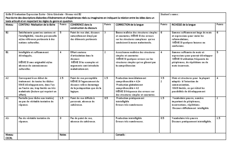 Grille Evaluation Expression Ecrite - Anne Cook | PDF Grille Evaluation Expression Ecrite - Anne Cook | PDF