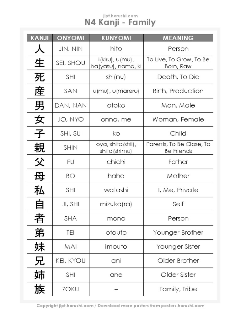 jlpt-n4-kanji-family | PDF