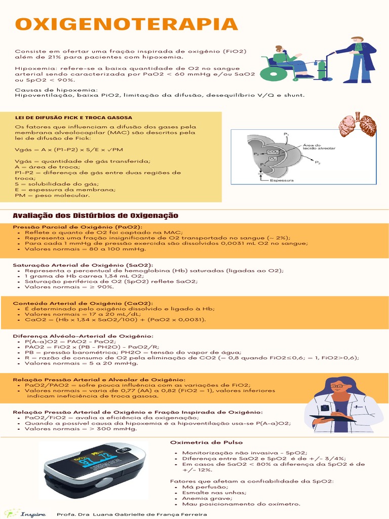 INFOGRÁFICO_9_Oxigenoterapia | PDF
