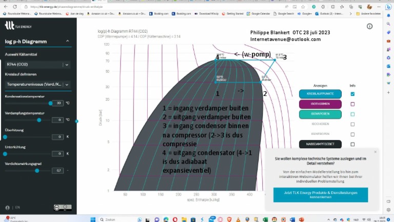 Warmtepomp in P S Druk Enthalpie Toestands Diagram Ir Philippe Blankert ...